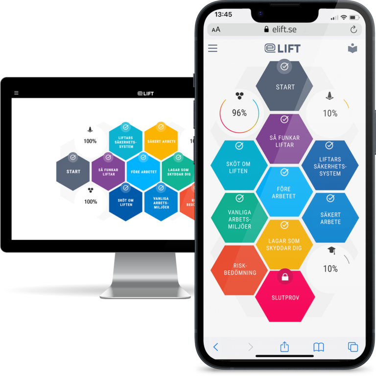 eLift - MA-system Utbildning AB