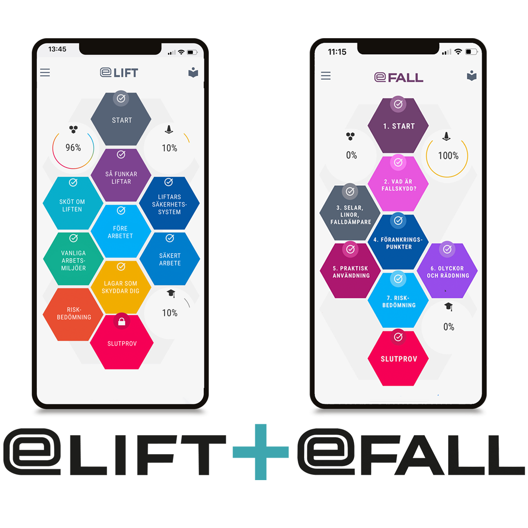 Säkerhet och effektivitet med e-learning - MA-system Utbildning AB